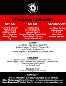 HIGH PERFORMER HOCKEY PROGRAM - Canadian Ice Academy